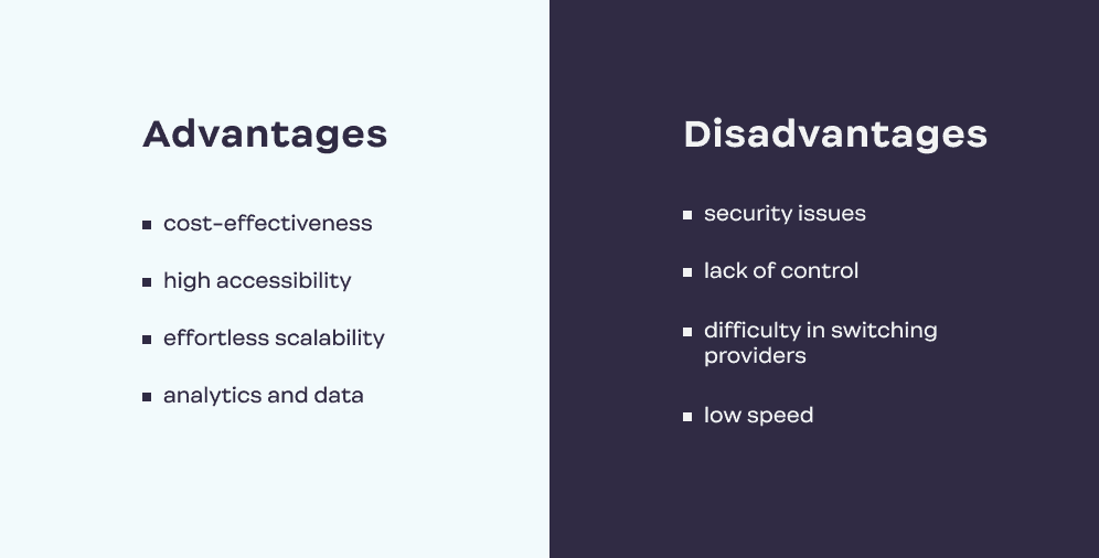 Characteristics of Software as a Service, Benefits, and Risks - Ester ...