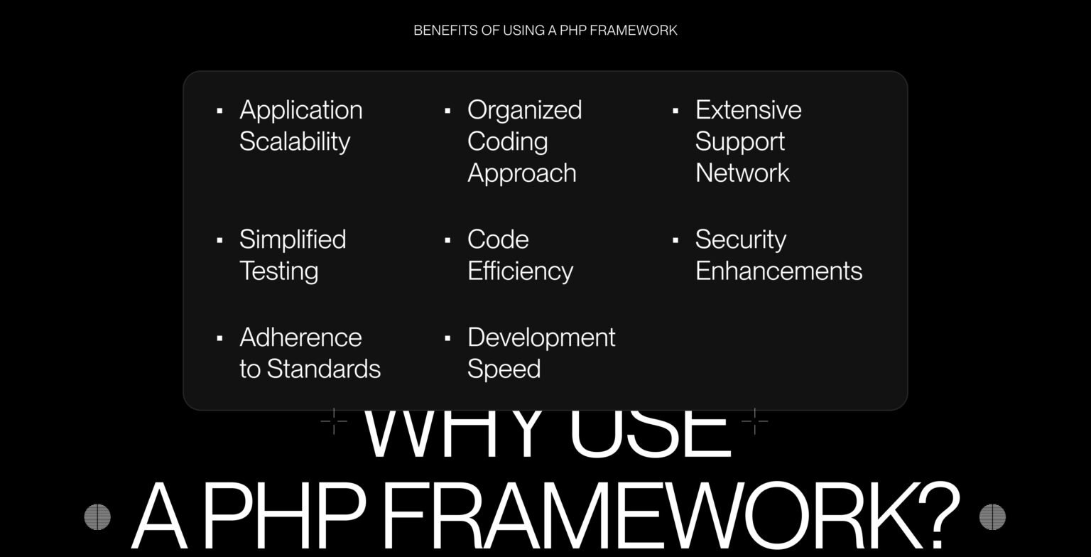 Most Popular PHP Frameworks 2024 | Ester Blog